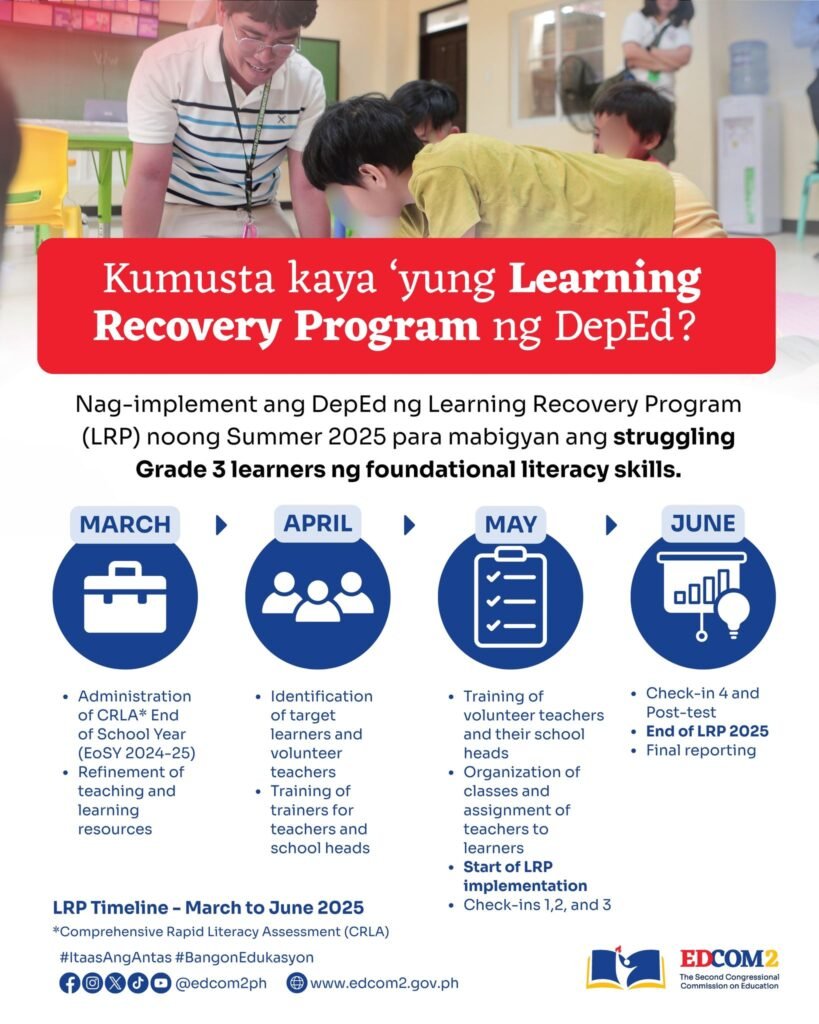 DepEd SOCCSKSARGEN – Department of Education Region 12